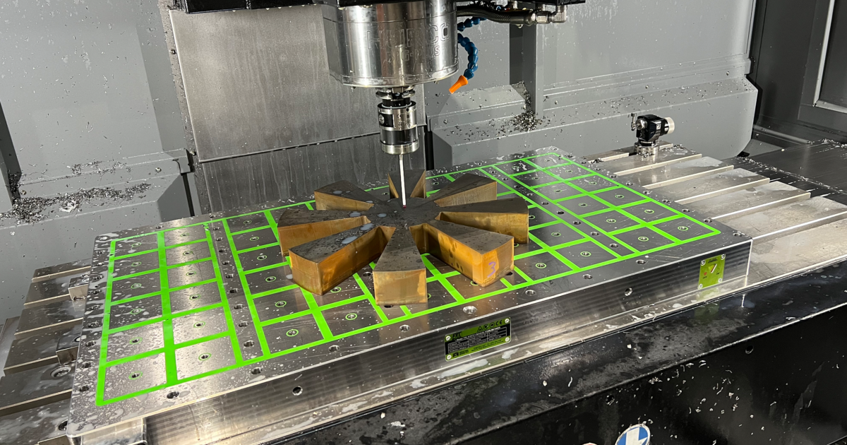 Magnetic Workholding | Industrial Magnetics, Inc.