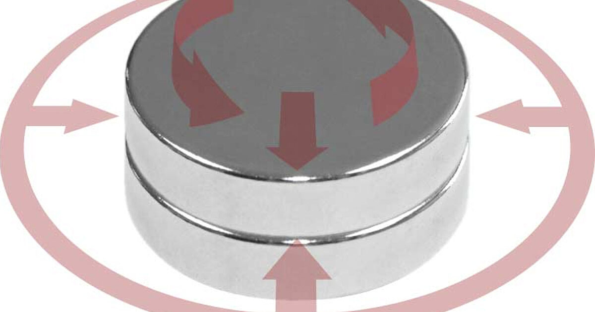 Alignment Smart-Mag | Industrial Magnetics, Inc.